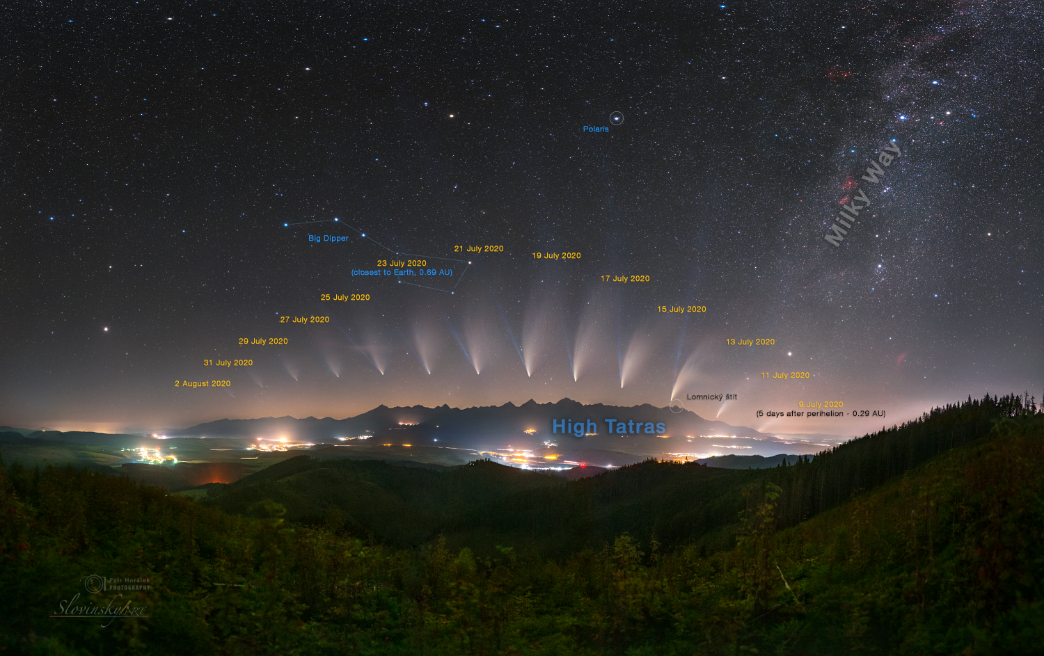 Neowise full path over Slovakian mountains. Petr Horálek and Tomás ...